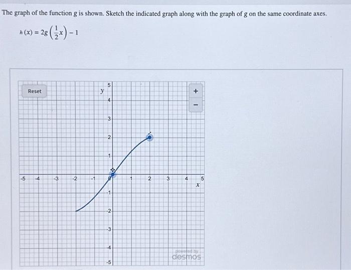 Solved The graph of the function g is shown. Sketch the | Chegg.com