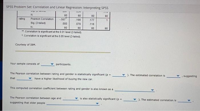 Solved Attempts: Average: 14 1. Interpreting statistical | Chegg.com Solved Attempts: Average: 14 1. Interpreting statistical | Chegg.com