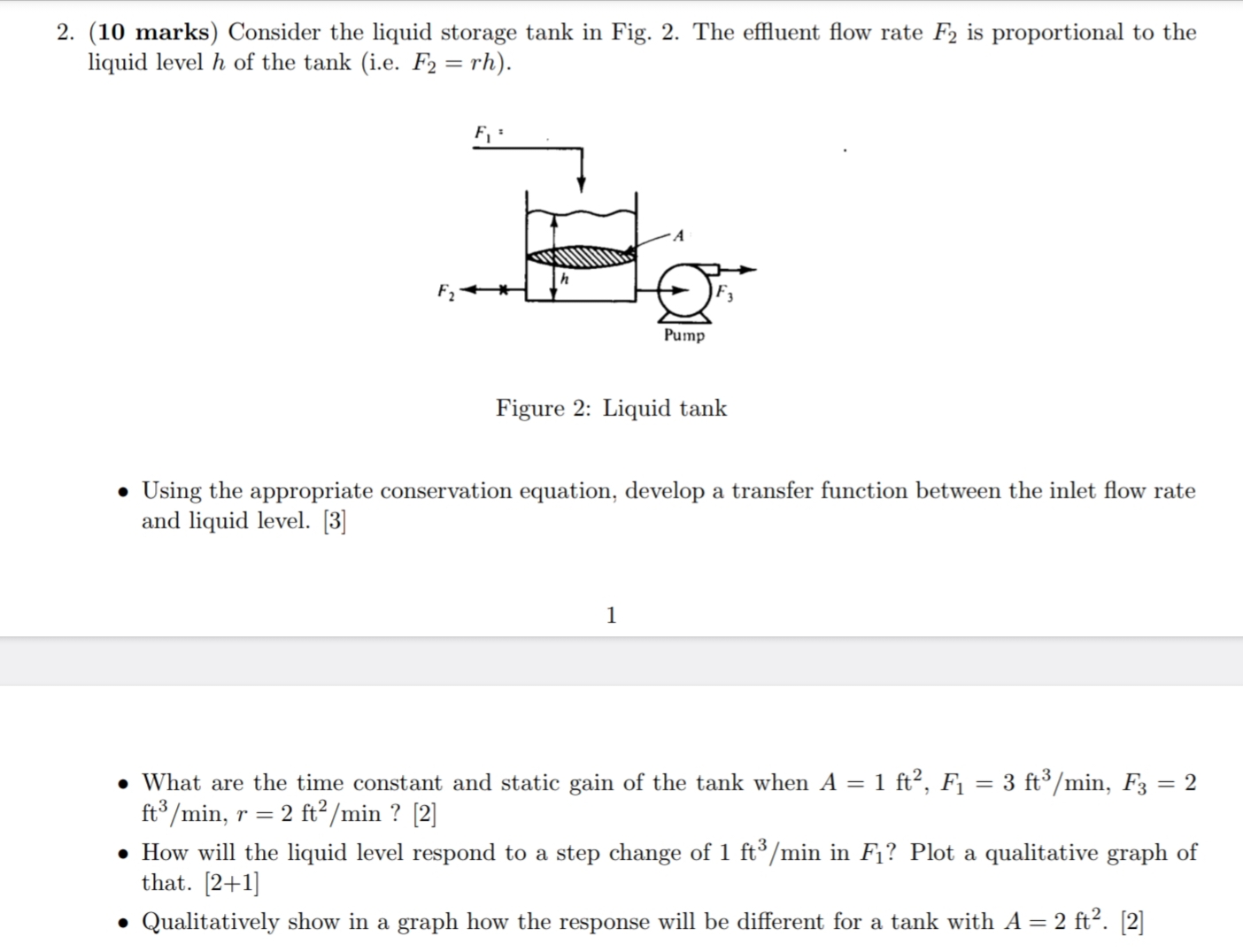 Solved Consider the liquid storage tank in Fig. 2. ﻿The | Chegg.com