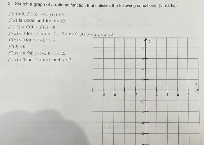 Solved 3. Sketch a graph of a rational function that | Chegg.com