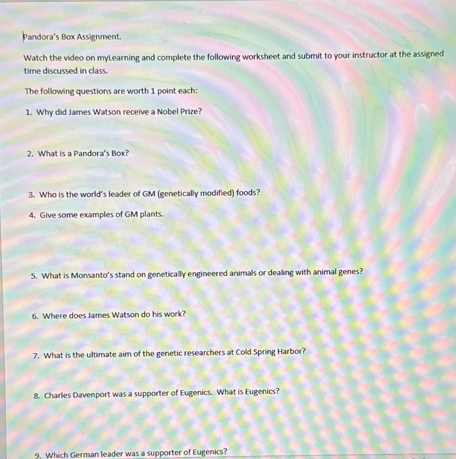 Solved pandora's Box Assignment.Watch the video on | Chegg.com