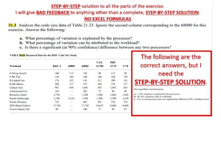 Solved Distributions Residuals Schooling 121 13 1 0 -1 0.55 | Chegg.com Solved Distributions Residuals Schooling 121 13 1 0 -1 0.55 | Chegg.com