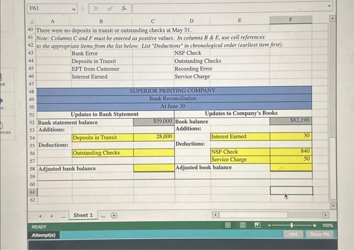 Solved how do you get the answer to outstanding checks? | Chegg.com