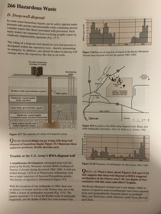 Solved 266 Hazardous Waste D. Deep-well disposal In some | Chegg.com