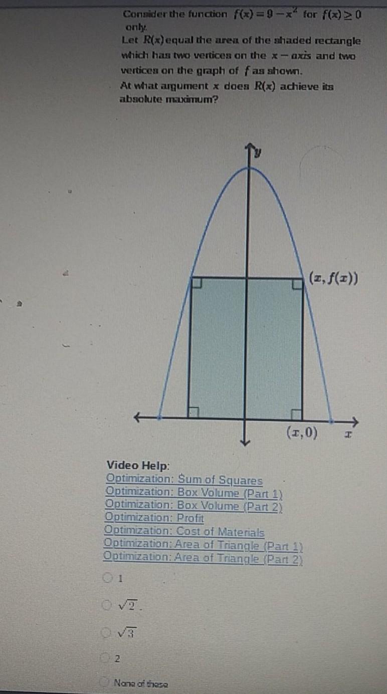 Solved 1 O 1 Graph off The graph of the function f on the | Chegg.com