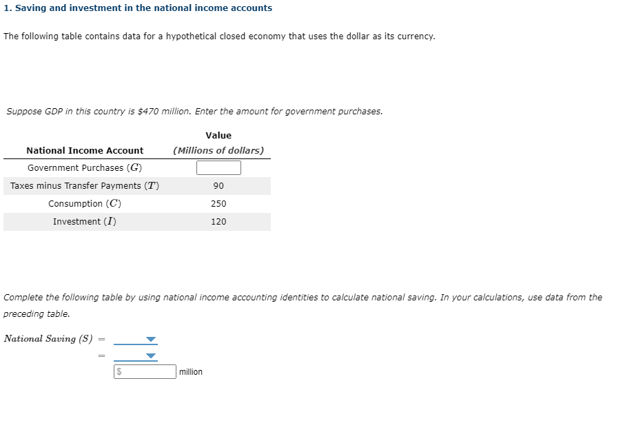 Solved Saving and investment in the national income | Chegg.com