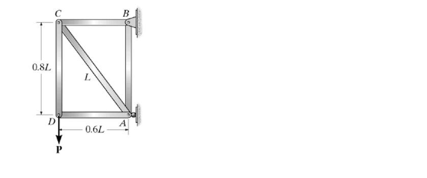 Solved For the reinforcement shown, determine by the method | Chegg.com