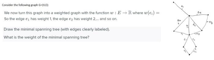 Solved Consider the following graph G=(VE): We now turn this | Chegg.com