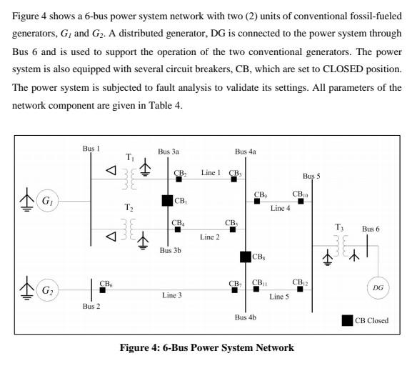 Solved Figure 4 shows a 6-bus power system network with two | Chegg.com