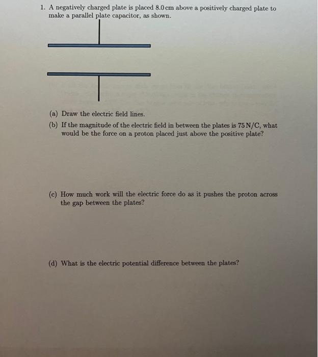 Solved 1. A negatively charged plate is placed 8.0 cm above | Chegg.com