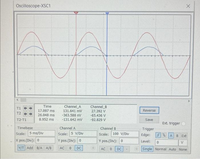 Solved 1- Use Matlab to evaluate Theta, Z, Tau, Beta, Irms, | Chegg.com