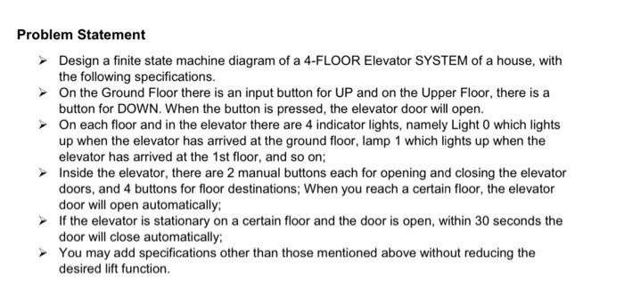 Draw Time Diagram For Finitenstate Machine Solved Given The Draw Time Diagram For Finitenstate Machine Solved Given The