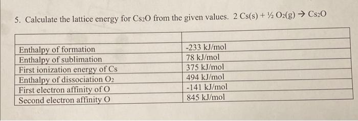 Solved 5. Calculate the lattice energy for Cs2O from the | Chegg.com