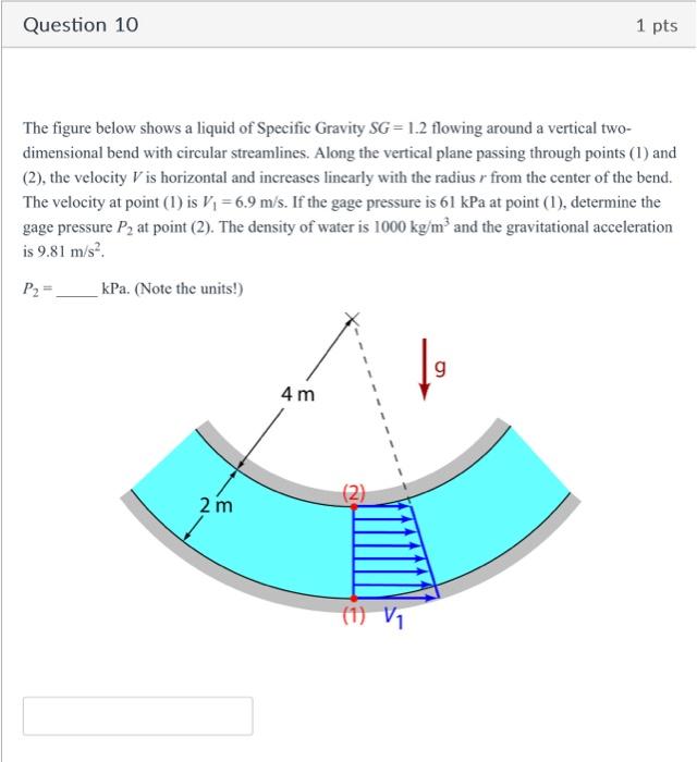 Solved The figure below shows a liquid of Specific Gravity | Chegg.com