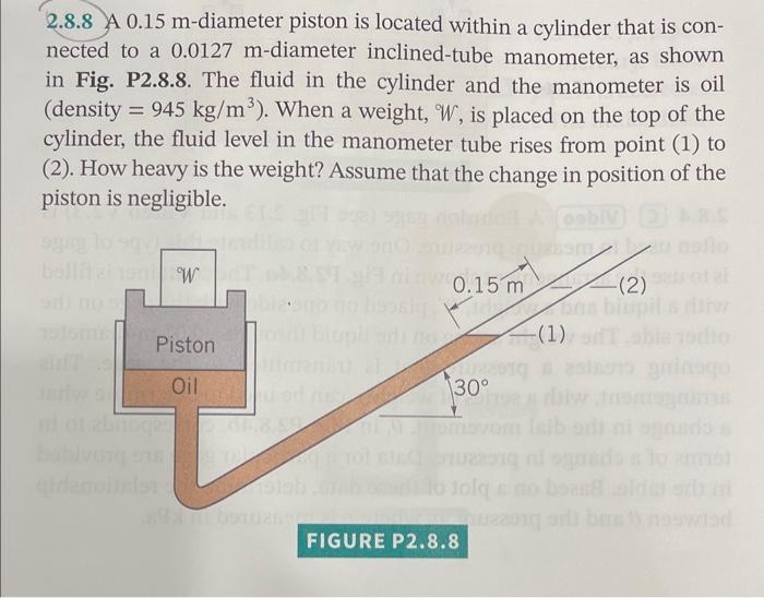 Solved 2.8.8 A 0.15 m-diameter piston is located within a | Chegg.com