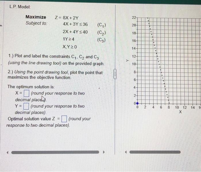 L.P. Model: 1.) Plot and label the constraints C1,C2 | Chegg.com