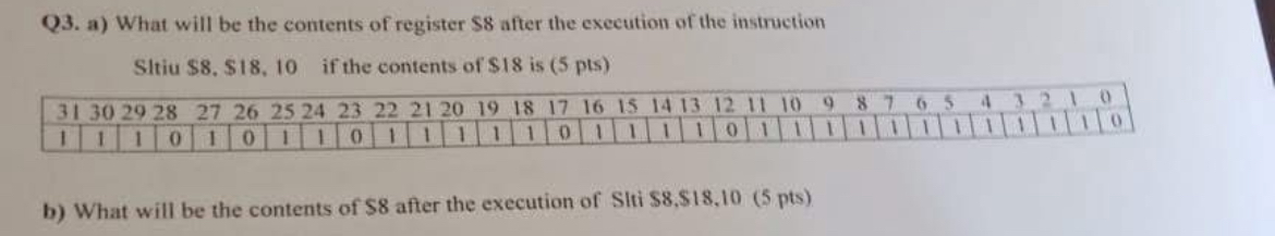 Solved Q3. a$8 ﻿after the execution of ﻿the instructionSltiu | Chegg.com