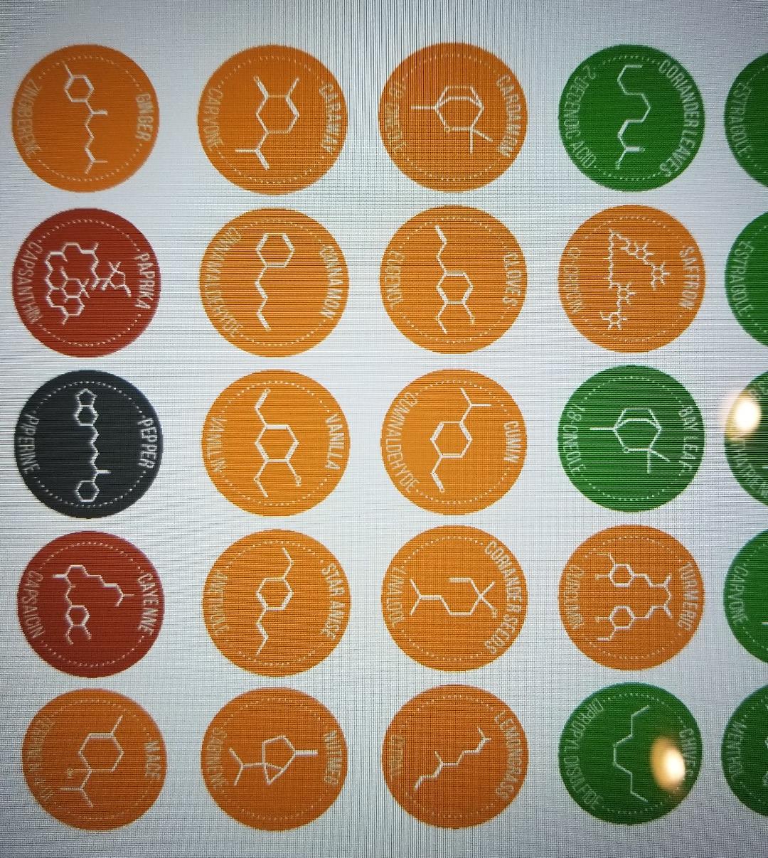 1) Look at thymol (thyme), manool (sage), and | Chegg.com