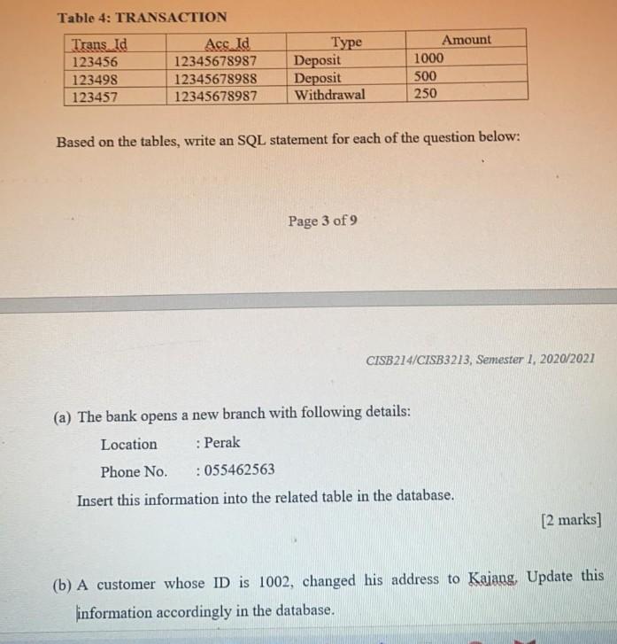 Solved Question 1 Tables below are extracted from a bank | Chegg.com
