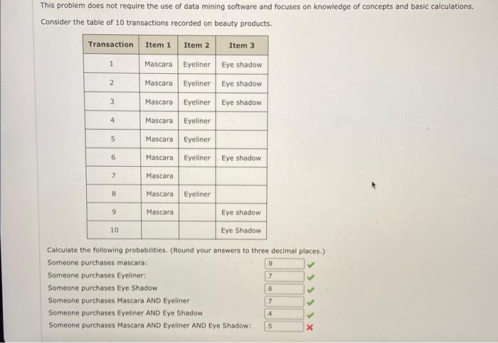 Solved This problem does not require the use of data mining | Chegg.com