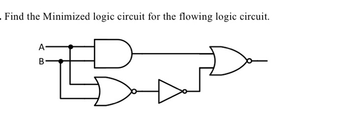 Solved - Find the Minimized logic circuit for the flowing | Chegg.com