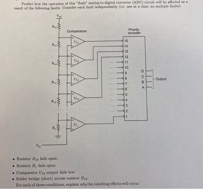 Solved Predict how the operation of this "flash" | Chegg.com