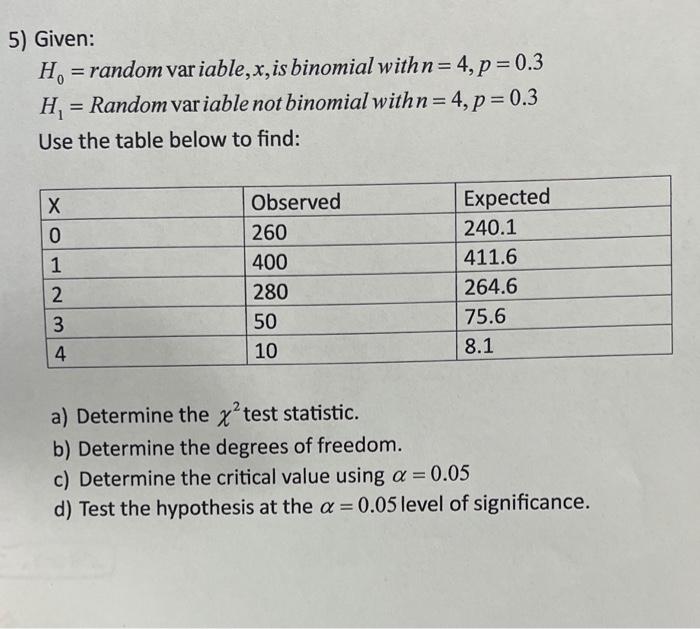 Solved 5) Given: H0= random var iable, x, is binomial with | Chegg.com