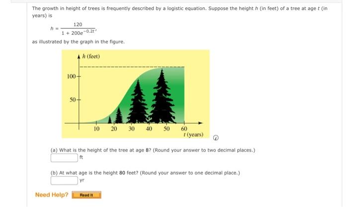 Solved The growth in height of trees is frequently described | Chegg.com