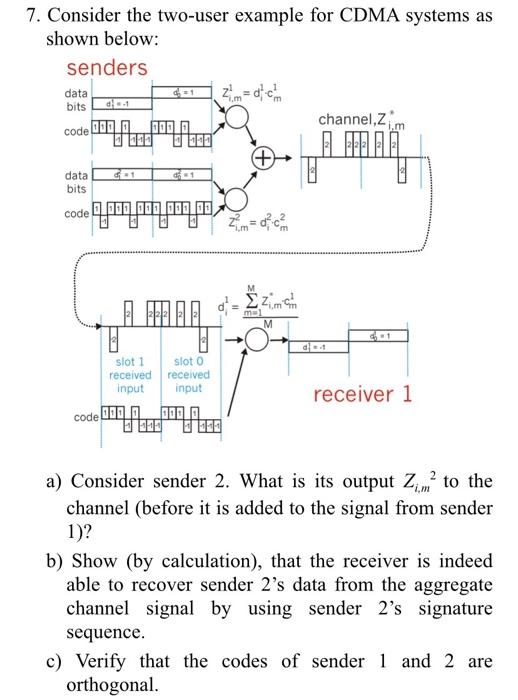 Solved 7. Consider the two-user example for CDMA systems as | Chegg.com