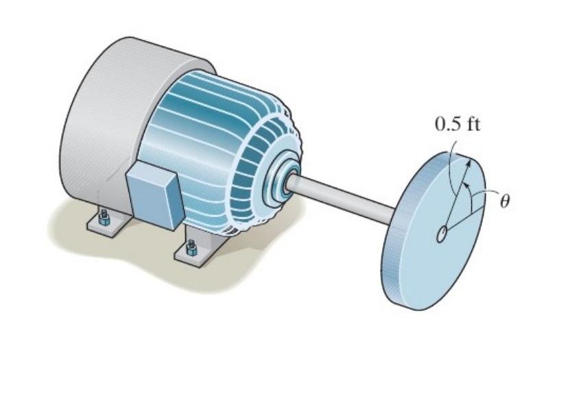 Solved A disk is driven by a motor such that the angular | Chegg.com