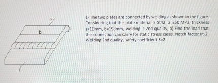 Solved 1- ﻿The two plates are connected by welding as shown | Chegg.com