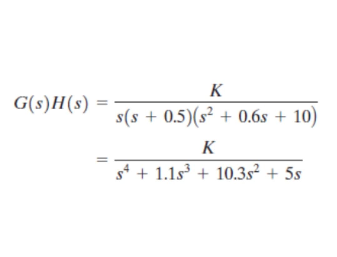 Solved Determine the range of K for stability of a | Chegg.com