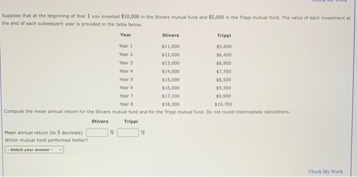 Solved Suppose that at the beginning of Year 1 you invested | Chegg.com