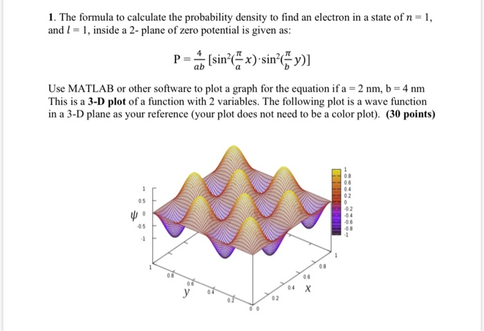 Solved 1. The formula to calculate the probability density | Chegg.com