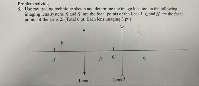 Solved Problem Solving 6 Use Ray Tracing Technique Sketch 