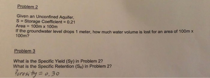 Solved Problem 2 Given an Unconfined Aquifer, S = Storage | Chegg.com