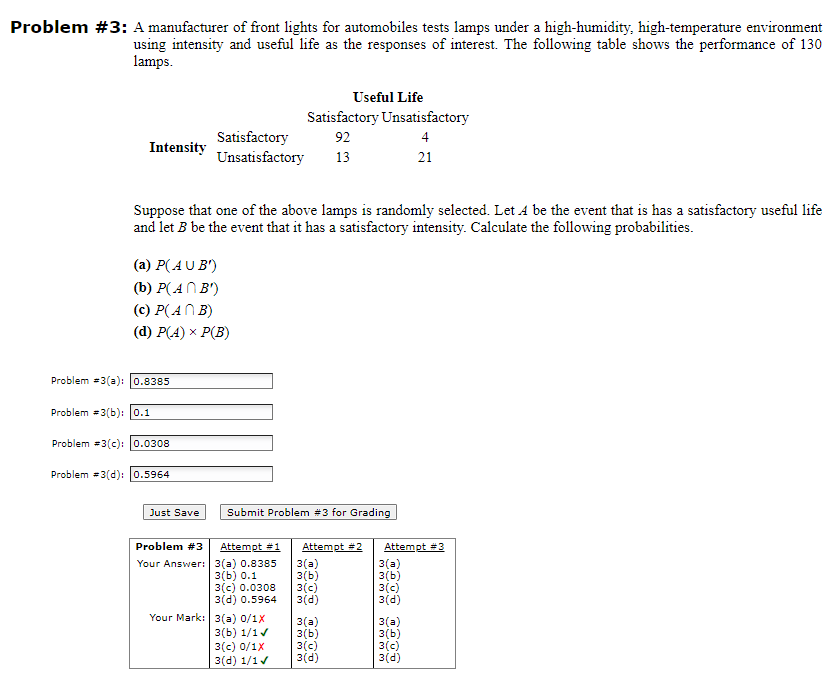 Solved Problem # 3: A manufacturer of front lights for | Chegg.com