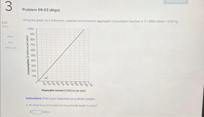 Solved Using the graph as a reference, suppose an economy's | Chegg.com