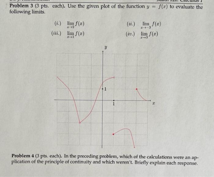 Solved Problem 3 3 Pts Each Use The Given Plot Of The 4344