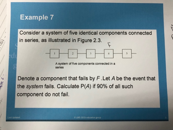 Solved Example 7 Consider a system of five identical | Chegg.com