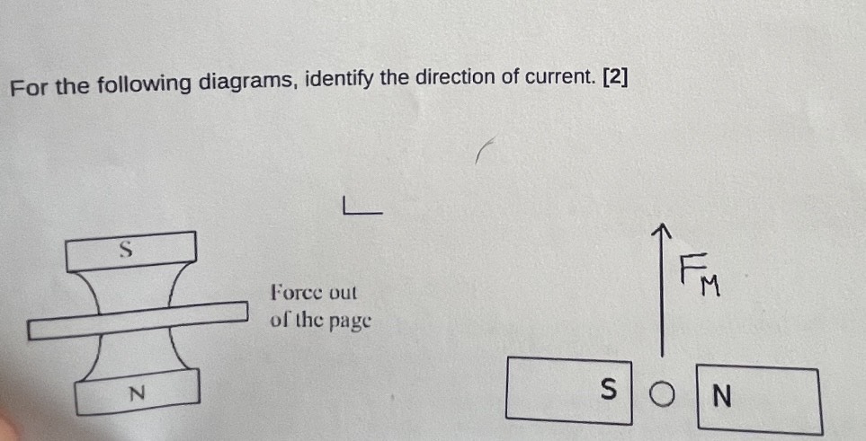 Solved For the following diagrams, identify the direction of | Chegg.com