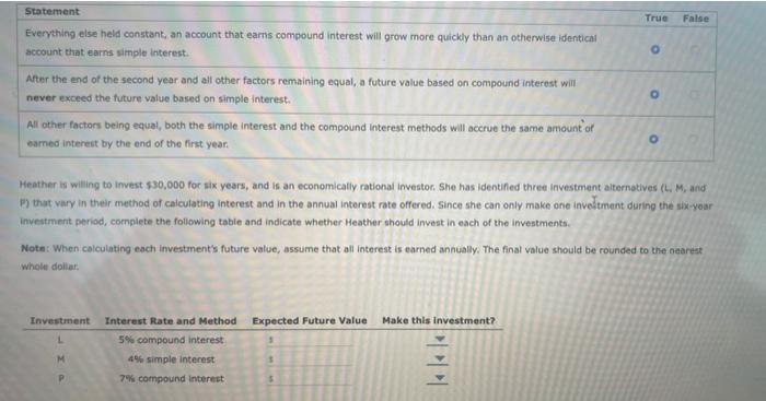 Solved Everything else held constant, an account that earns | Chegg.com