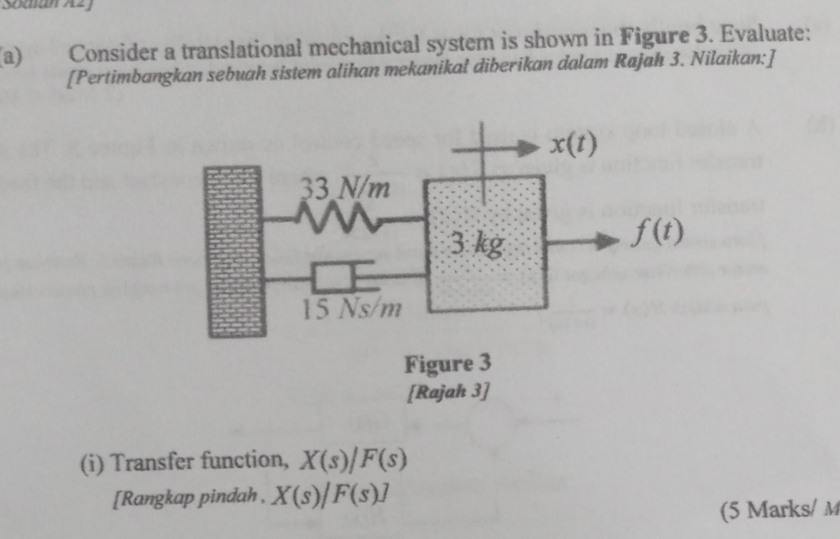 Solved (a) Consider the translational mechanical system | Chegg.com Solved (a) Consider the translational mechanical system | Chegg.com