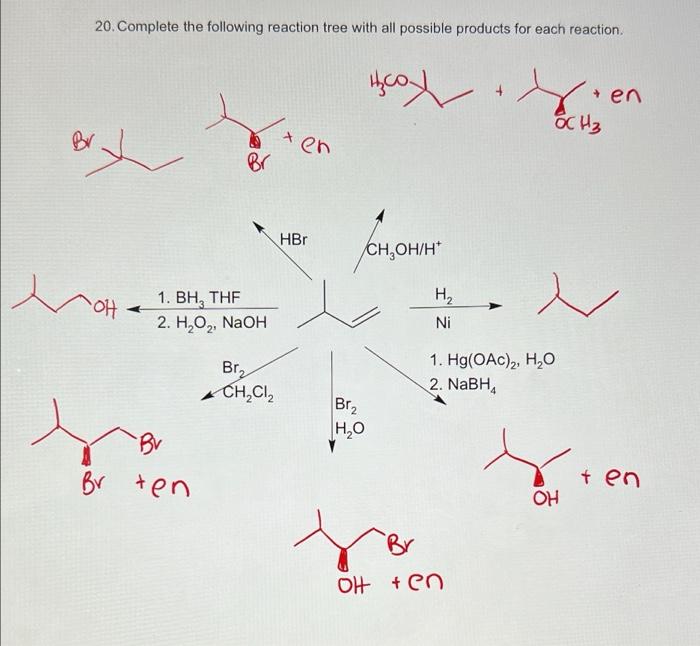 Solved 20. Complete the following reaction tree with all | Chegg.com