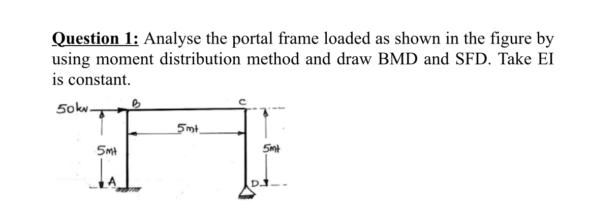 Solved Steps for Question 1: Analyse the portal frame loaded | Chegg.com Solved Steps for Question 1: Analyse the portal frame loaded | Chegg.com