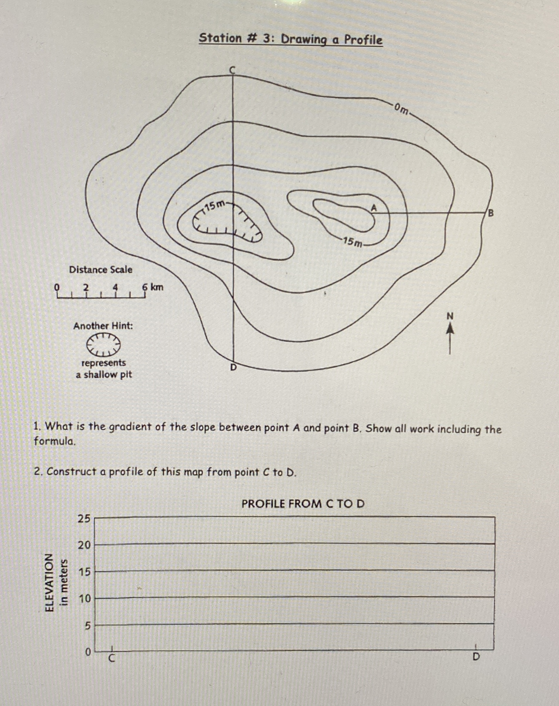 Solved Station # 3: Drawing a ProfileWhat is the gradient of | Chegg.com
