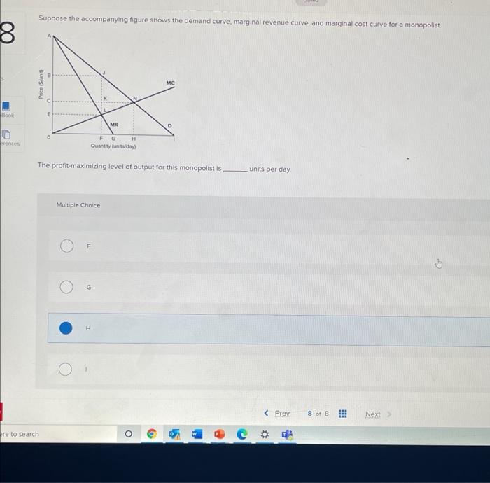 Solved Suppose the accompanying figure shows the demand | Chegg.com