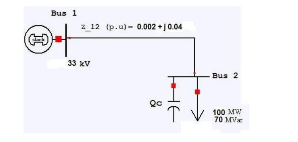 The following figure shows the one-line system of a | Chegg.com