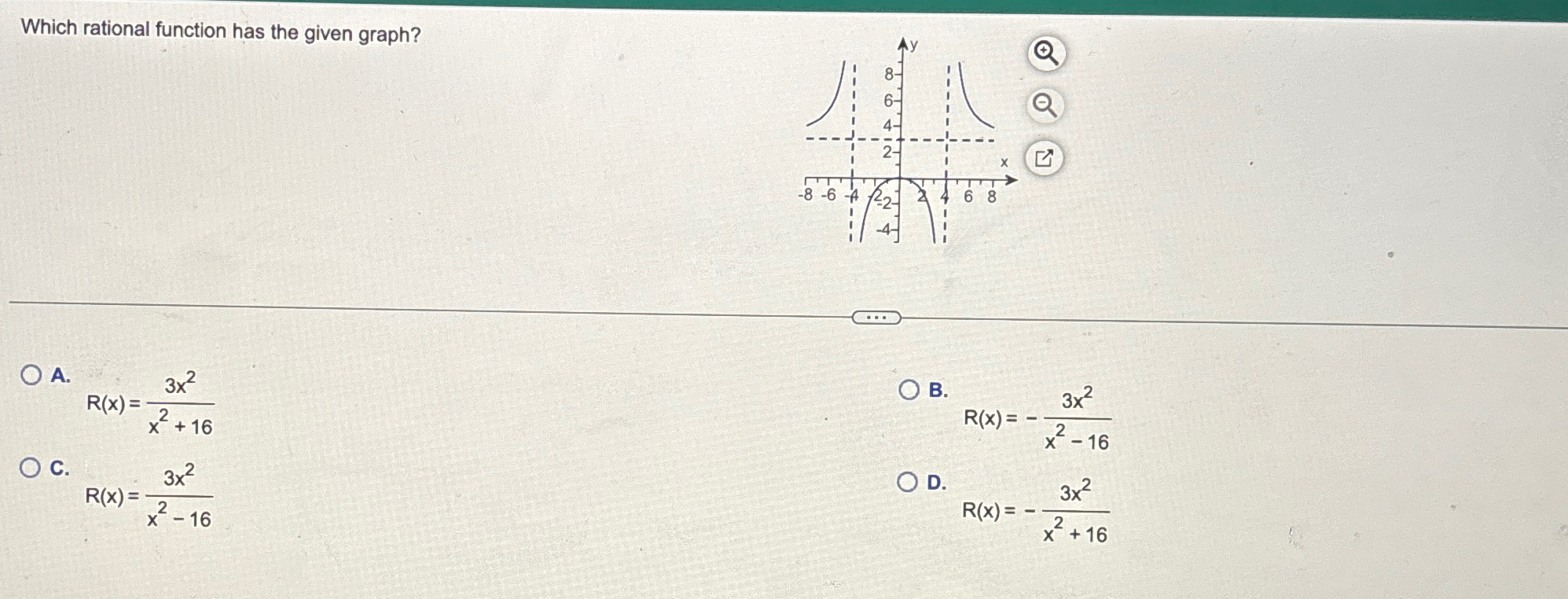 Solved Which rational function has the given | Chegg.com