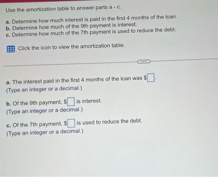 Solved Use the amortization table to answer parts a - c. a. | Chegg.com
